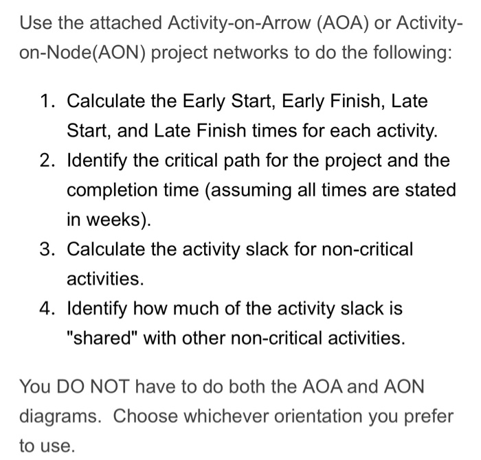 Solved Use the attached Activity-on-Arrow (AOA) or Activity- | Chegg.com