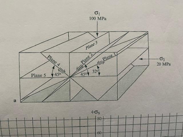 Solved the figure below shows five planes within the same | Chegg.com