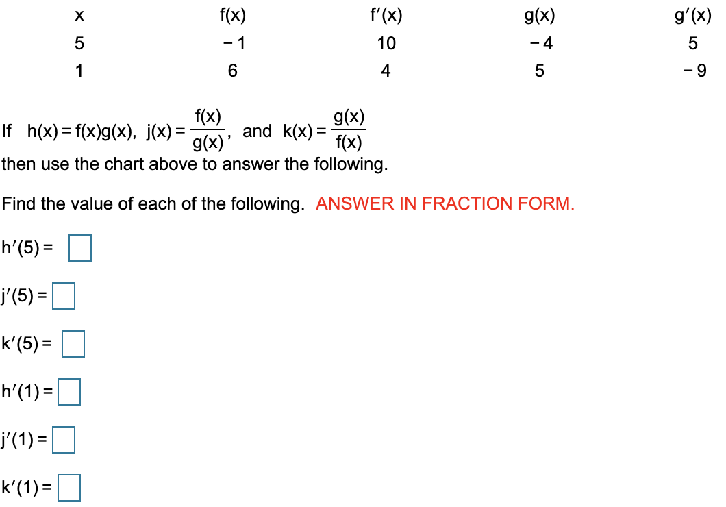 Solved Let f(x) be a differentiable function such that f(6) | Chegg.com