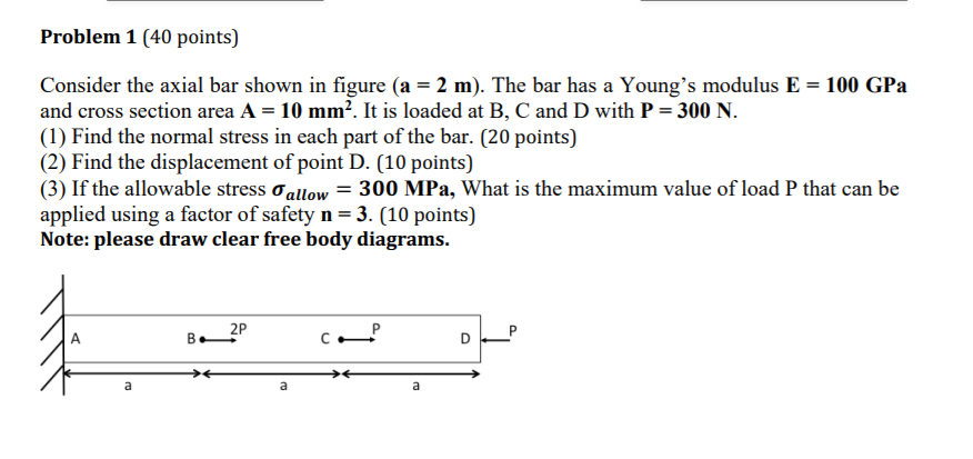 Solved Problem 1 (40 points) Consider the axial bar shown in | Chegg.com