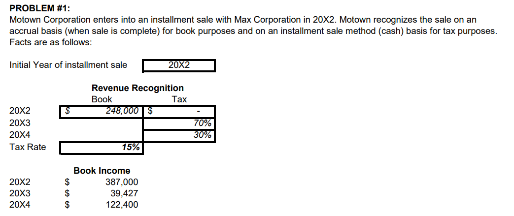 Solved Part A.) Compute net income after taxes for | Chegg.com Solved Part A.) Compute net income after taxes for | Chegg.com