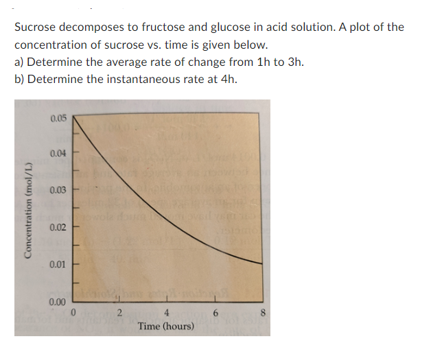 Sucrose decomposes to fructose and glucose in acid | Chegg.com