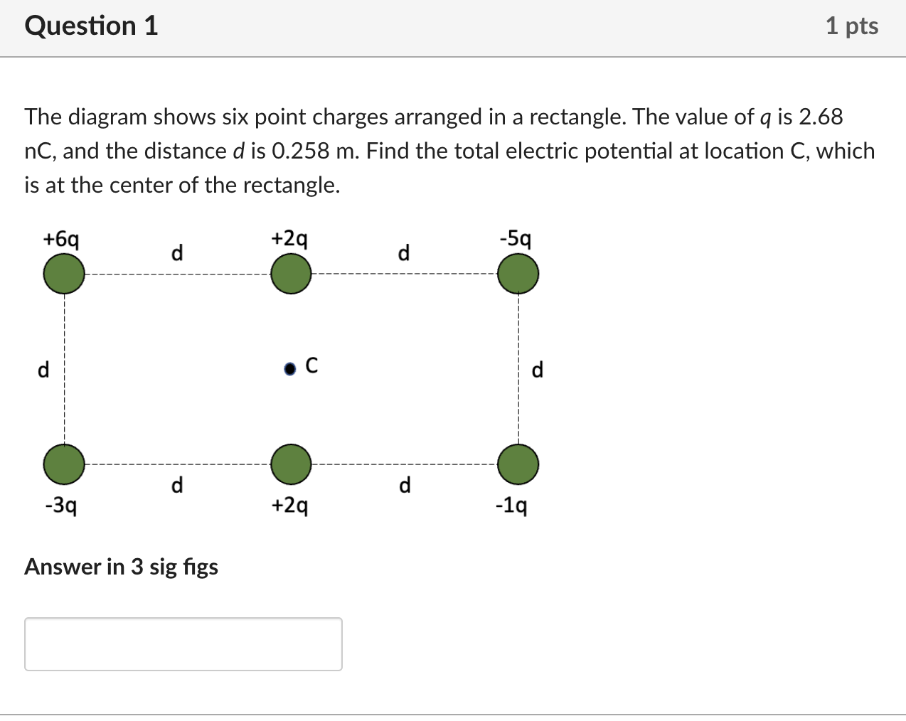 Solved The diagram shows six point charges arranged in a | Chegg.com