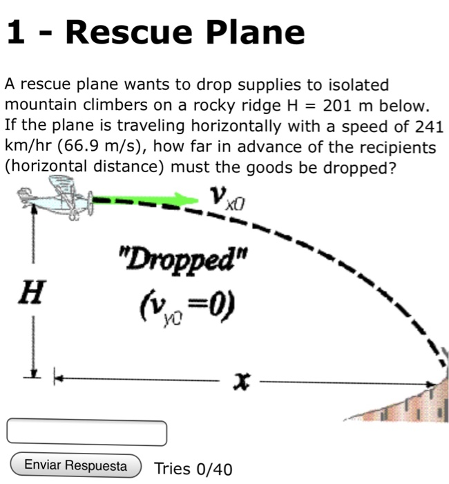 Solved 1 - Rescue Plane A rescue plane wants to drop | Chegg.com