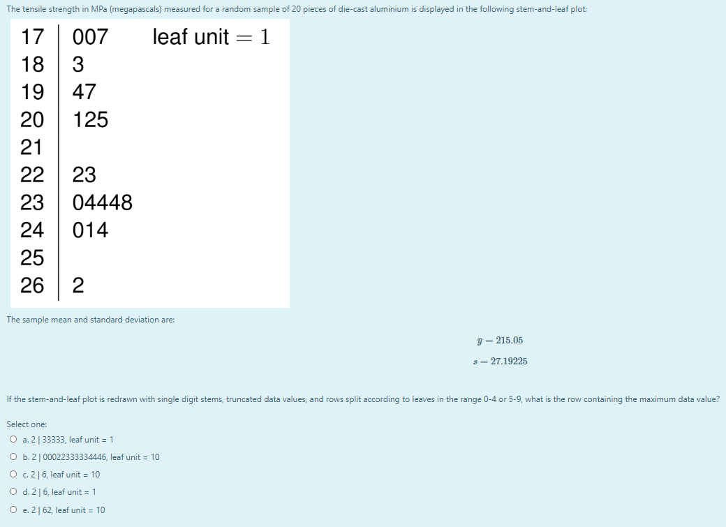Solved The tensile strength in MPa (megapascals) measured | Chegg.com