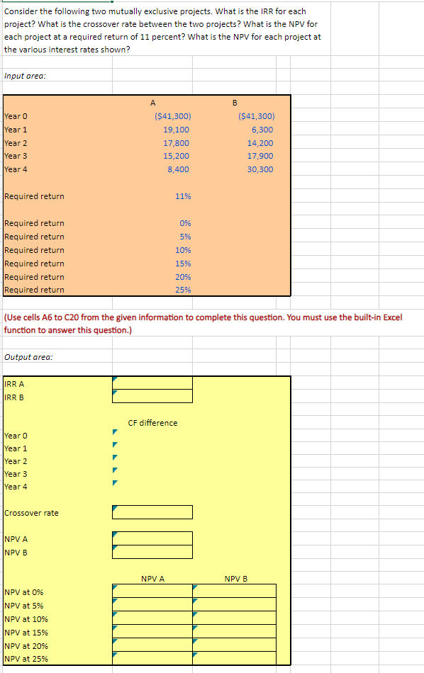 Solved Consider the following two mutually exclusive | Chegg.com