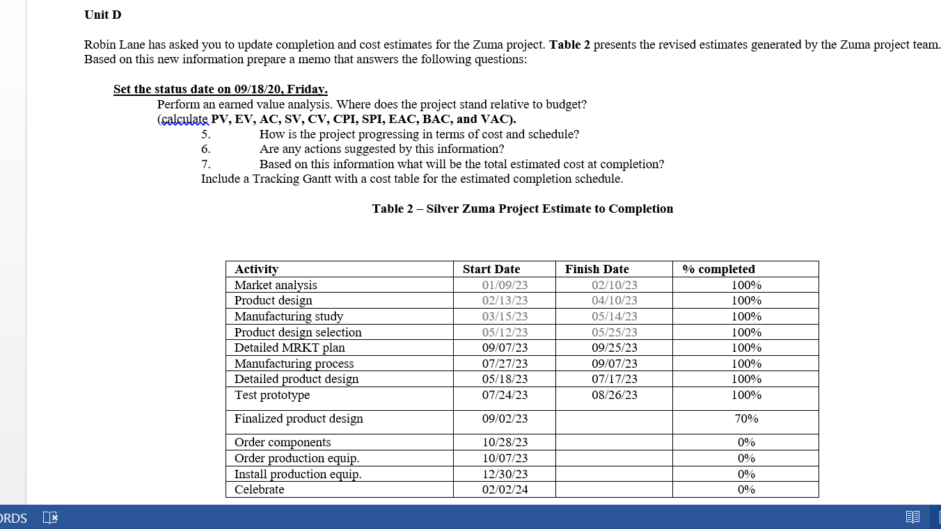 Solved Today's date is Friday July 14, 2023 (Set baseline to | Chegg.com