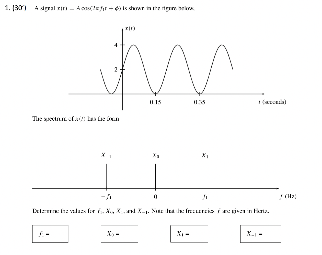 Solved ') A signal x(t)=Acos(2πf1t+ϕ) is shown in the figure | Chegg.com