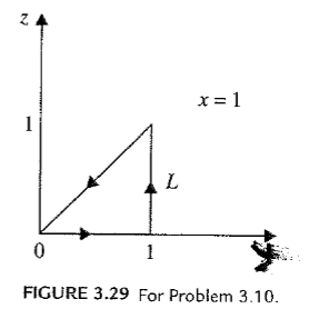 Solved Determine the circulation of B = xyax-yzay+xzaz | Chegg.com