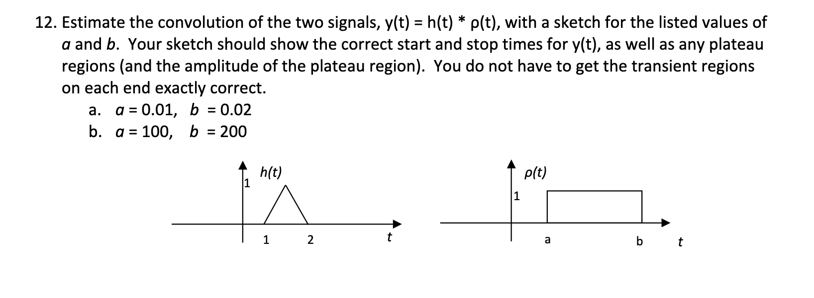 12. Estimate the convolution of the two signals, | Chegg.com