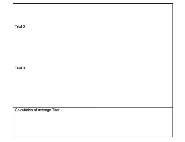 Solved C. Data and Results Standardization of EDTA Solution | Chegg.com