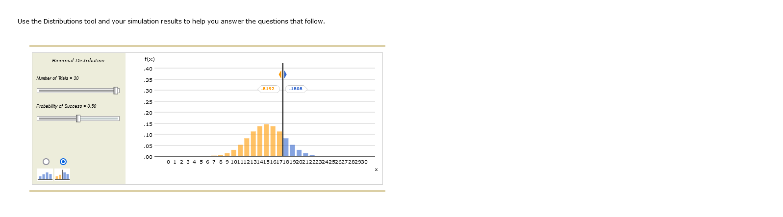 Solved 15. Flipping coins and the binomial distribution | Chegg.com