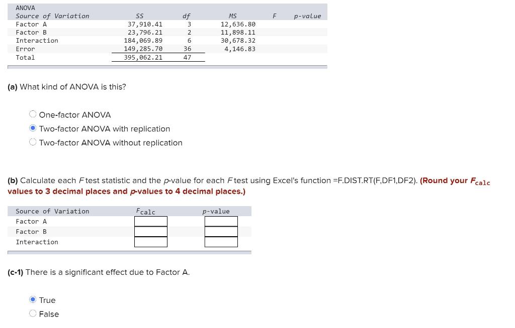 Solved F p-value ANOVA Source of Variation Factor A Factor B | Chegg.com