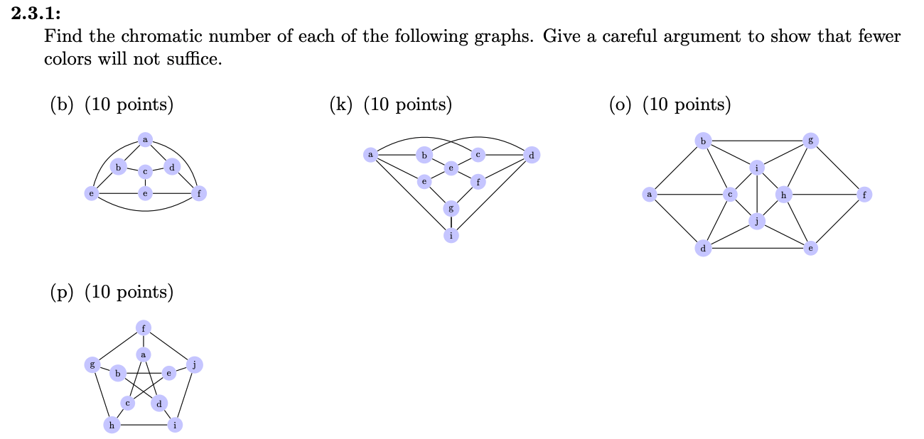 Solved Find the chromatic number of each of the following | Chegg.com