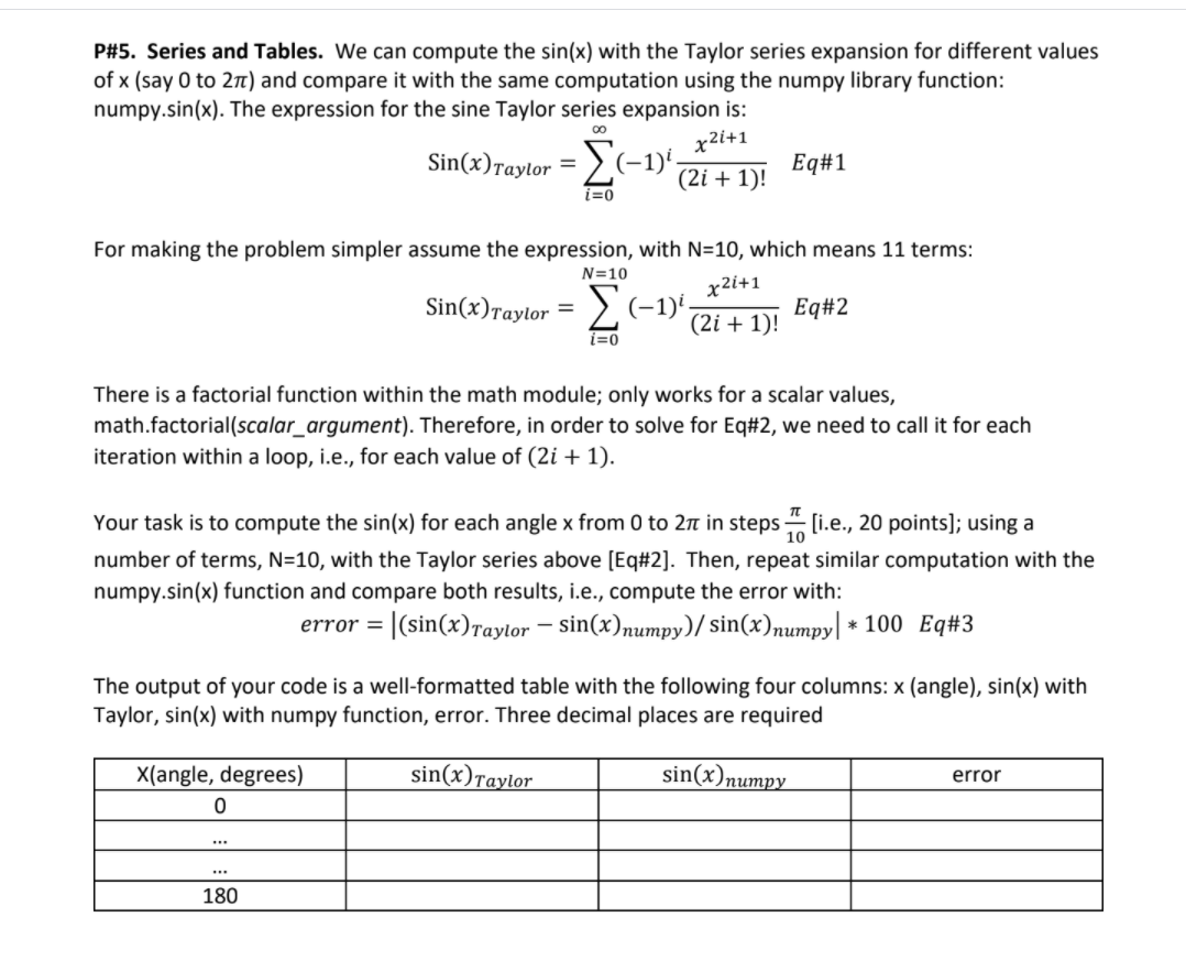 Solved P#5. Series and Tables. We can compute the sin(x) | Chegg.com