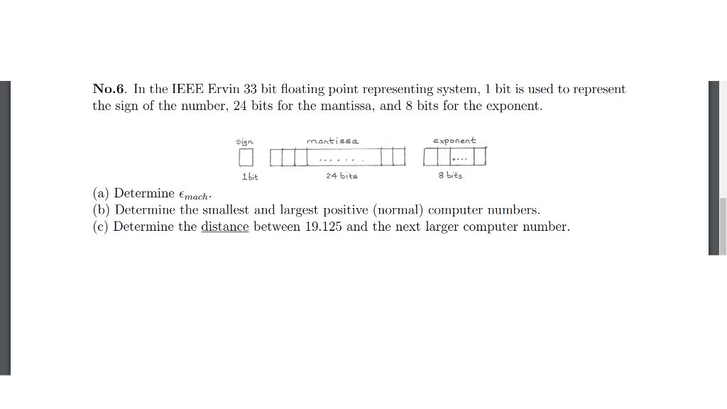 Solved No.6. In the IEEE Ervin 33 bit floating point | Chegg.com