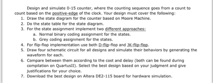 Solved Design and simulate 0-15 counter, where the counting | Chegg.com