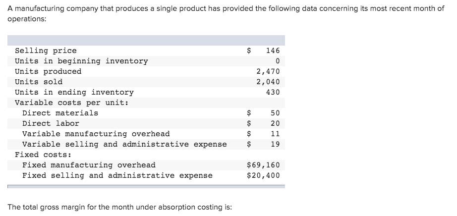 Solved A company produces a single product. Variable | Chegg.com