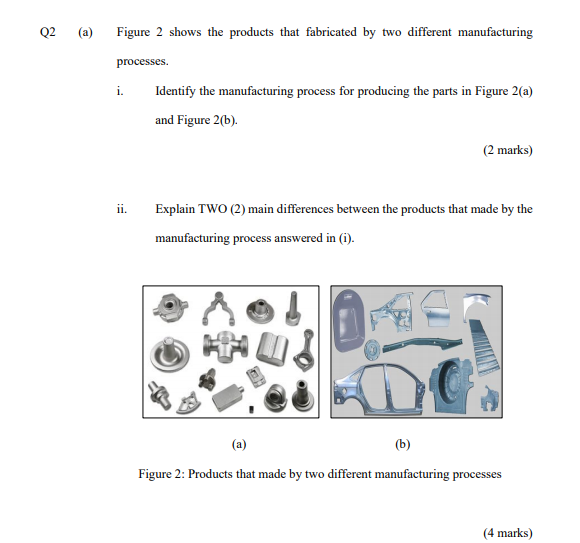 Solved Q2 (a) Figure 2 shows the products that fabricated by | Chegg.com