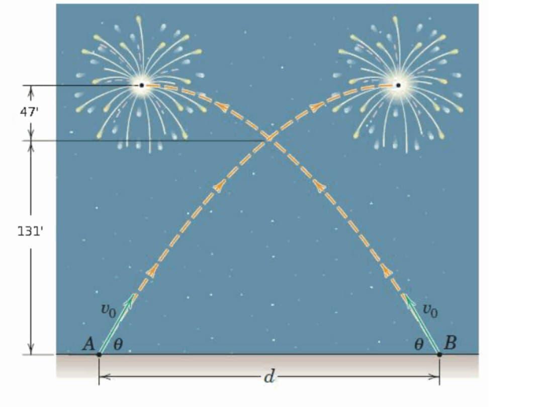 Solved A fireworks show is choreographed to have two shells | Chegg.com