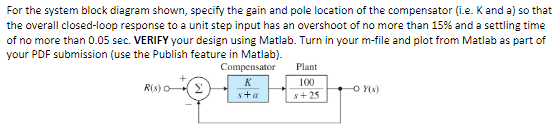 For the system block diagram shown, specify the gain | Chegg.com