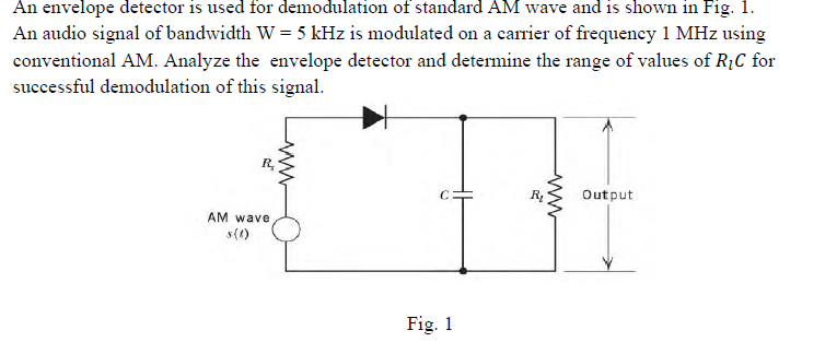 Solved An envelope detector is used for demodulation of | Chegg.com