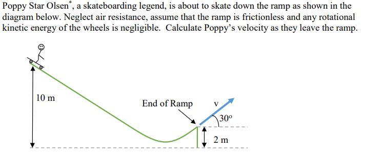 [Solved]: Poppy Star Olsen*, a skateboarding legend, is ab