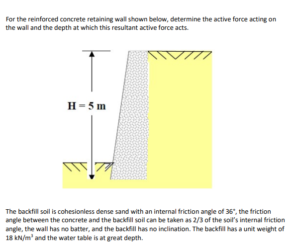 Solved For the reinforced concrete retaining wall shown | Chegg.com