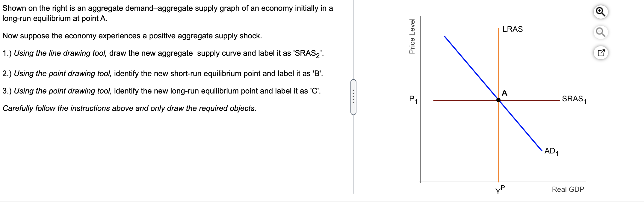 Solved Shown on the right is an aggregate demand-aggregate | Chegg.com