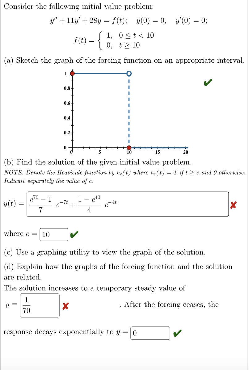 Solved Consider the following initial value problem: | Chegg.com