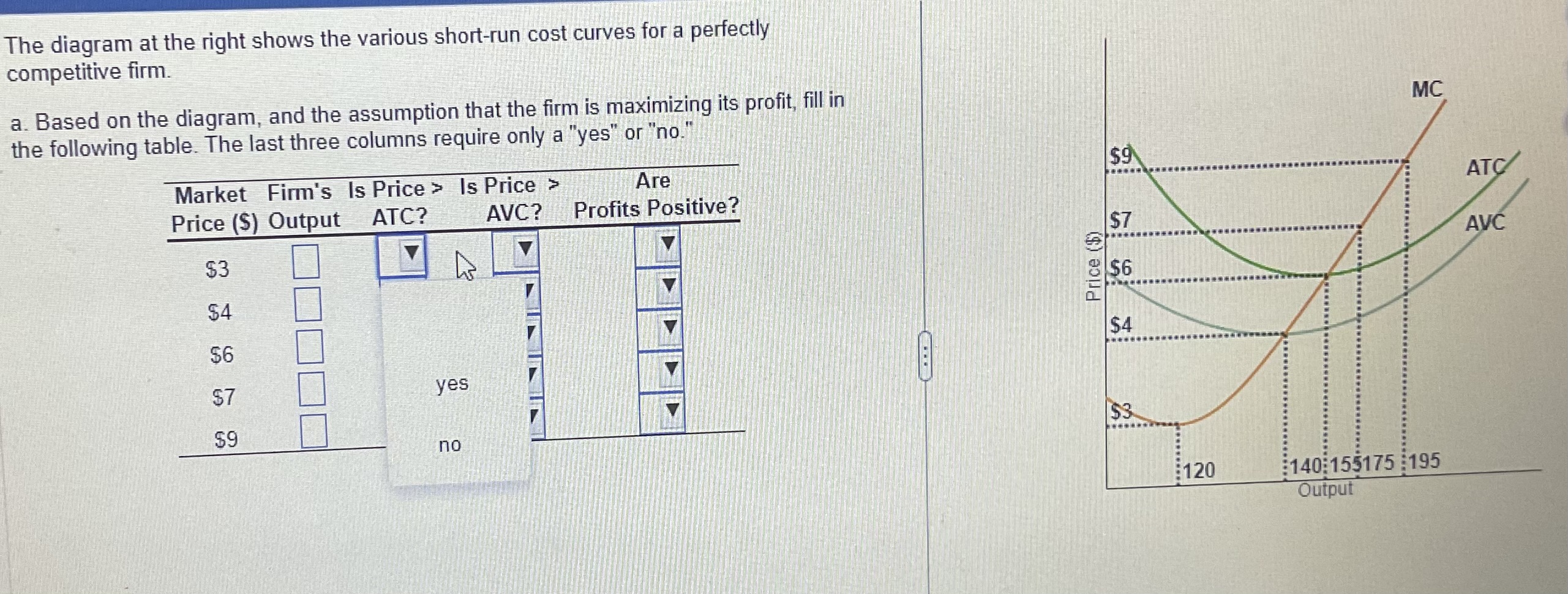 Solved The diagram at the right shows the various short-run | Chegg.com