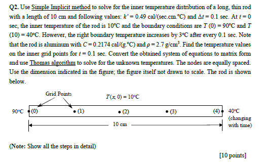 Solved Q2. Use Simple Implicit method to solve for the inner | Chegg.com