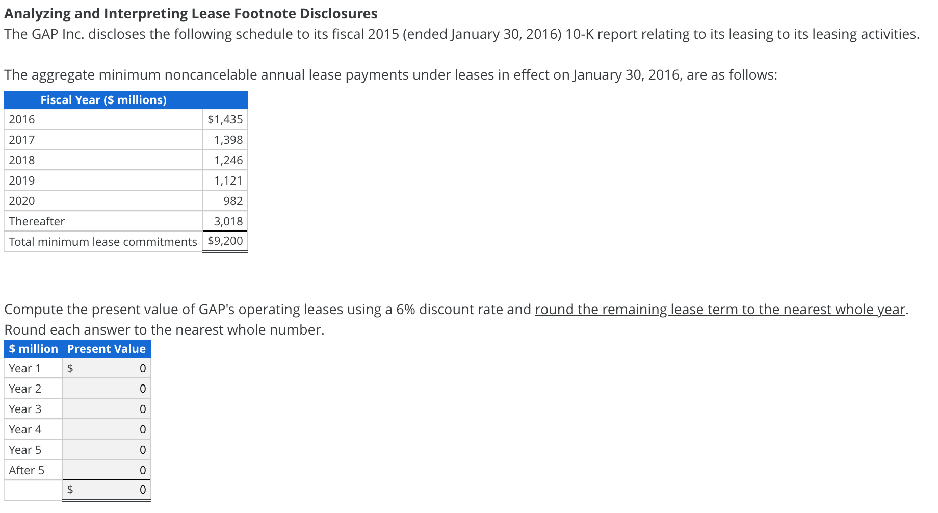 Solved Analyzing and Interpreting Lease Footnote Disclosures | Chegg.com