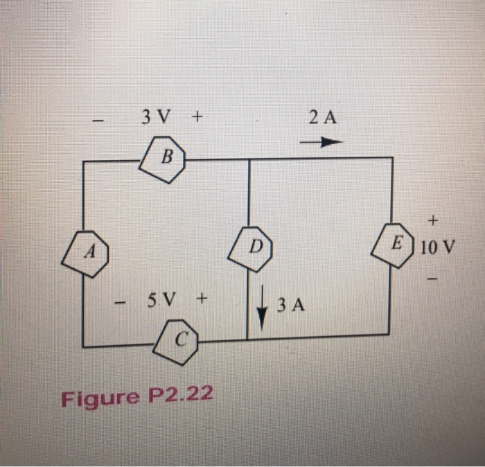 Solved Figure P2.18 2.22 For the circuit shown in Figure | Chegg.com Solved Figure P2.18 2.22 For the circuit shown in Figure | Chegg.com