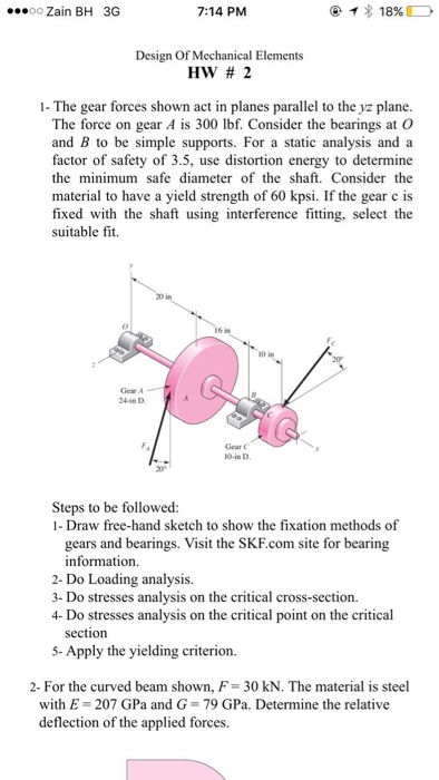 The gear forces shown act in planes parallel to the | Chegg.com