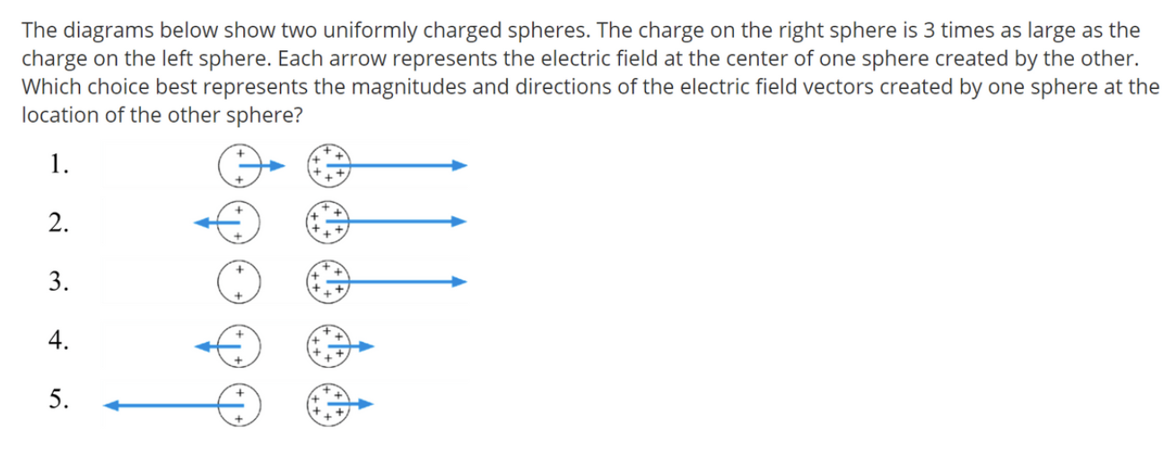 Solved I know the answer to be 4, but what in the equation F | Chegg.com