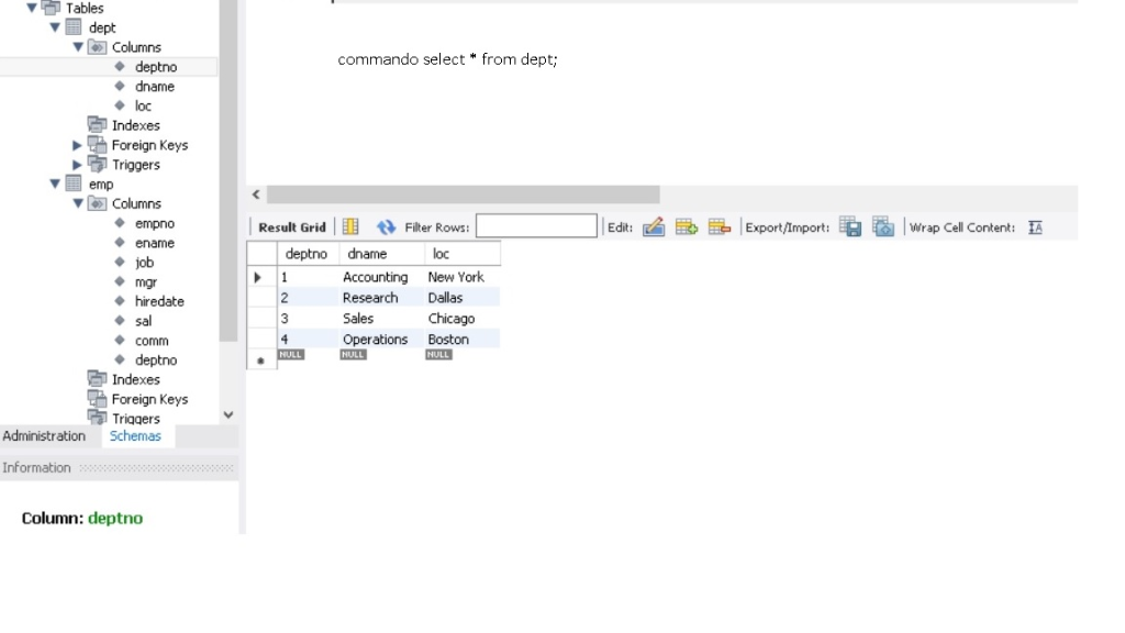 Solved Tables -dept Columns deptno commando select * from | Chegg.com
