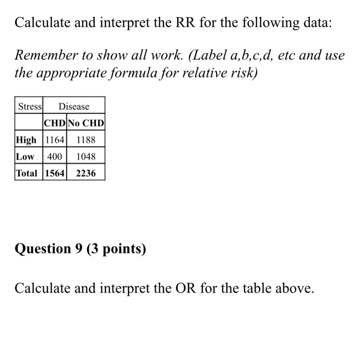 Solved Calculate and interpret the RR for the following | Chegg.com
