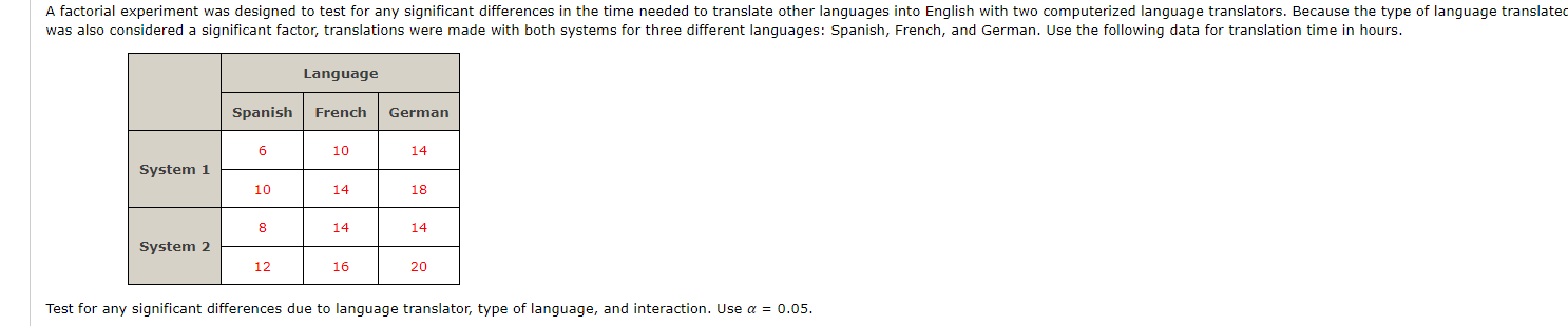 Solved \table[[,Language],[Spanish,French,German],[System | Chegg.com