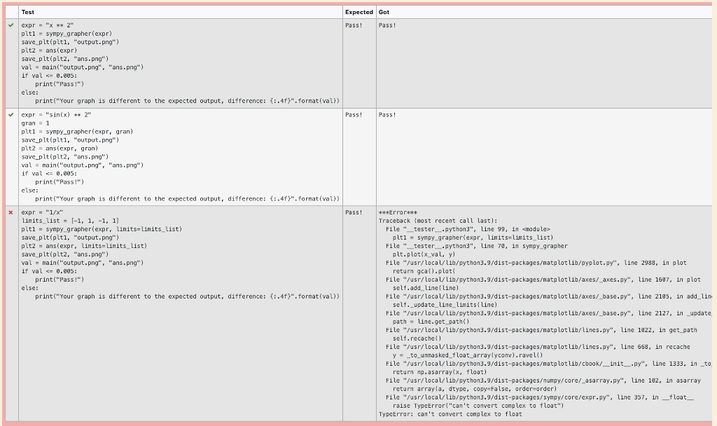 Solved Hi, please use python 3 and let me know if you | Chegg.com