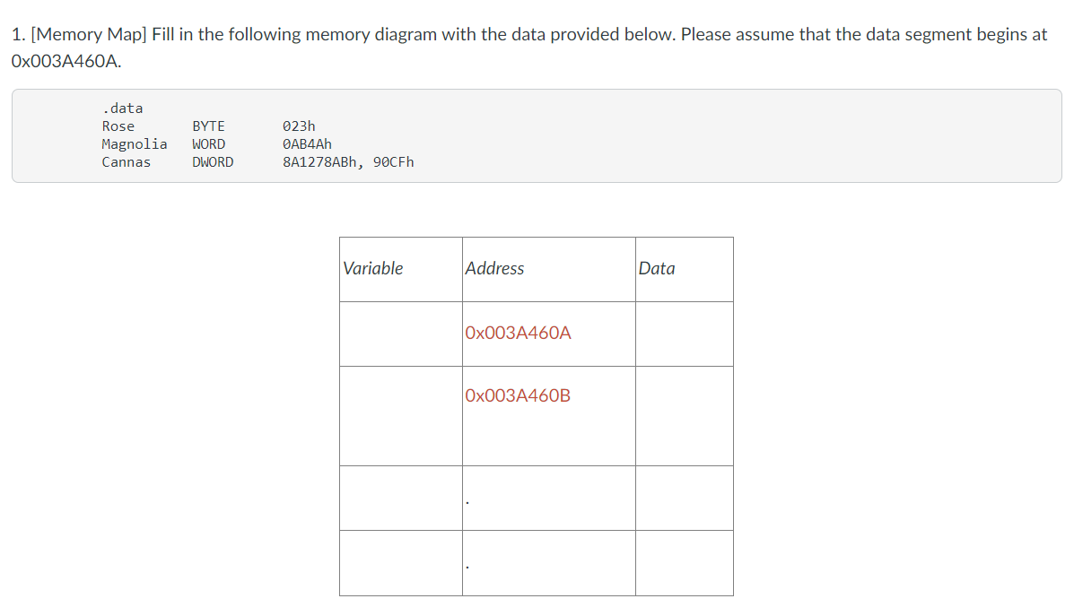 Solved 1. [Memory Map] Fill in the following memory diagram | Chegg.com