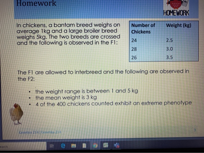 Solved In chickens, a bantam breed weighs on average 1 kg | Chegg.com