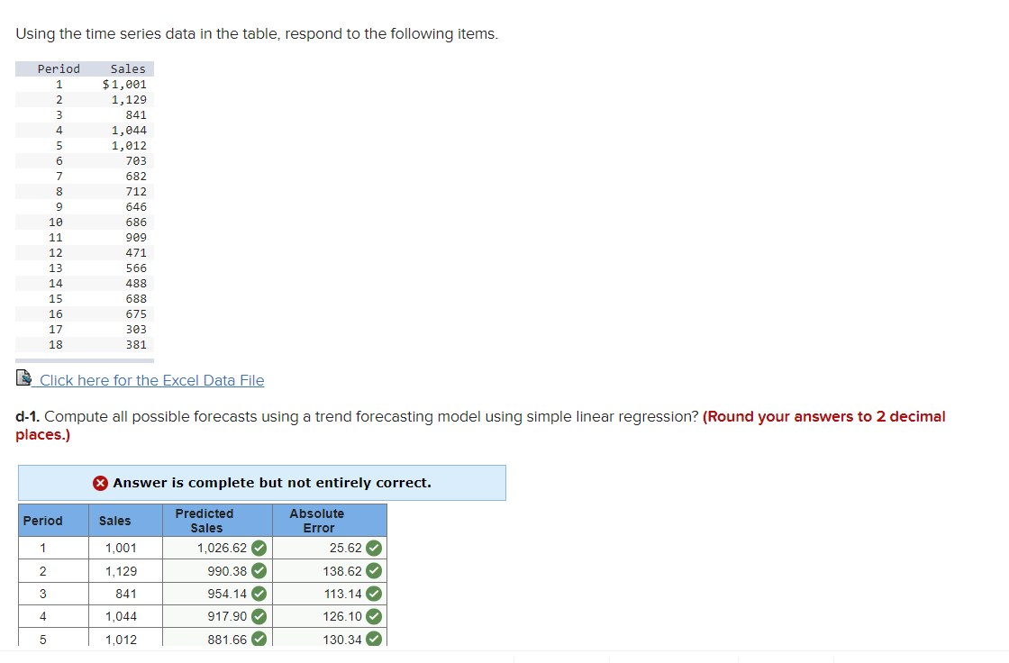 Solved Using the time series data in the table, respond to | Chegg.com