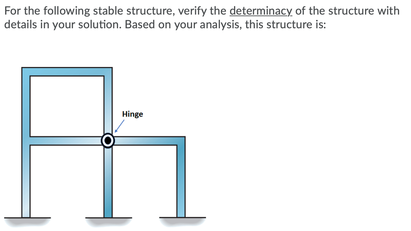 Solved For the following stable structure, verify the | Chegg.com