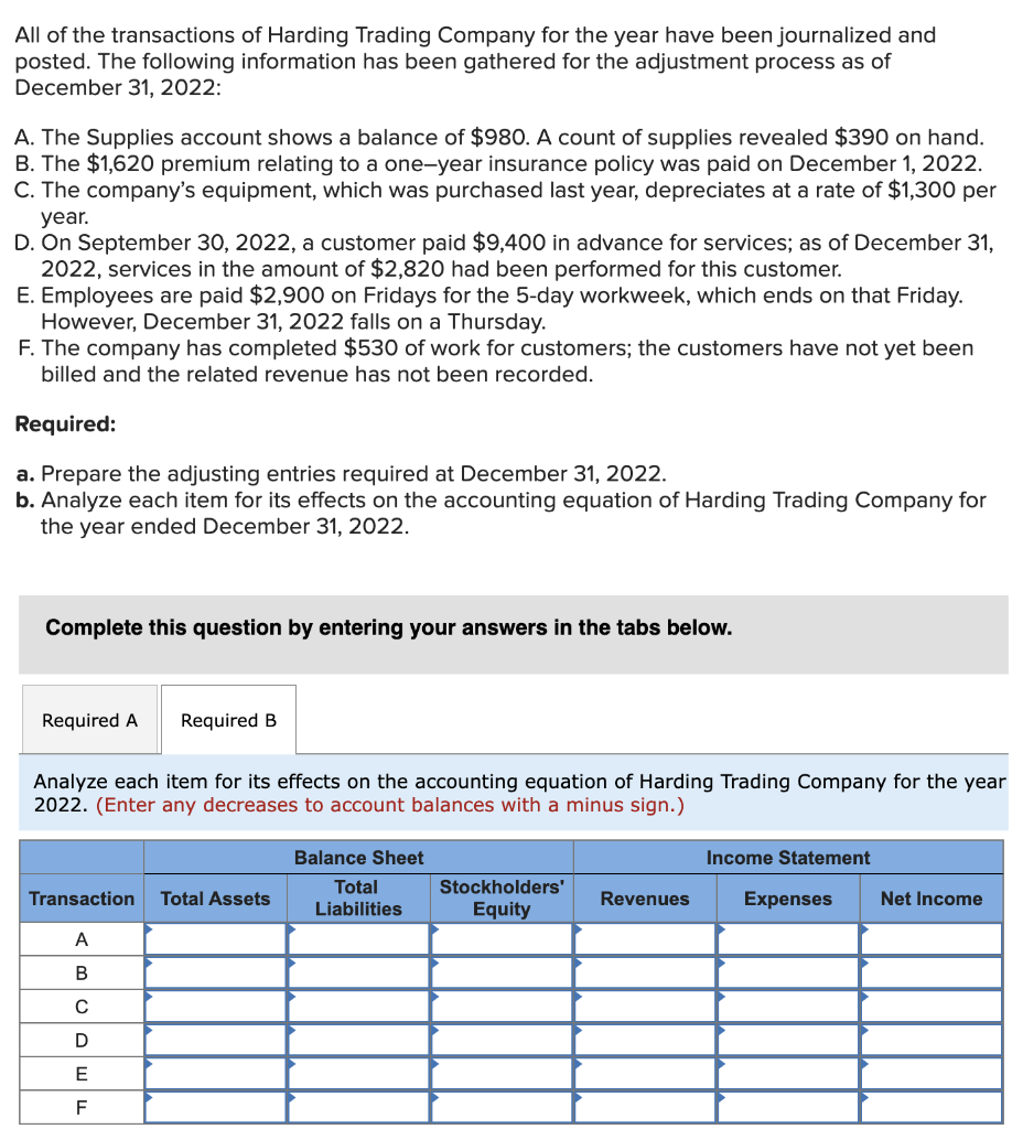 Solved All of the transactions of Harding Trading Company | Chegg.com