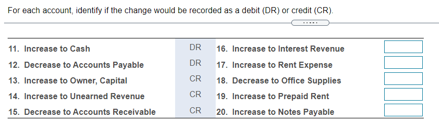 Solved For each account, identify if the change would be | Chegg.com