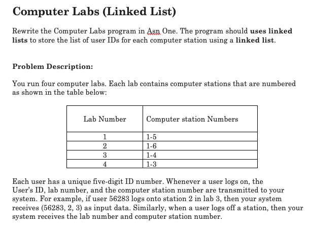 Solved Hello, Please help to adjust my code so that a linked | Chegg.com