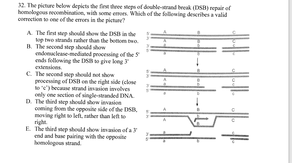 Solved 32. The picture below depicts the first three steps | Chegg.com