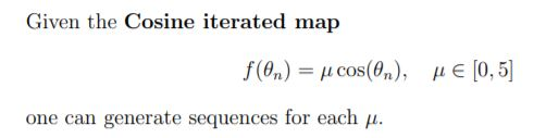 Given the Cosine iterated map f(0) = u cos(On), HE | Chegg.com