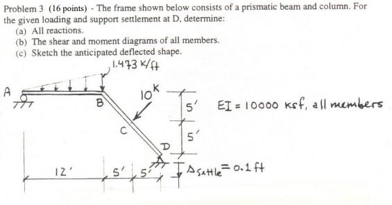 Solved Problem 3 (16 points) - The frame shown below | Chegg.com